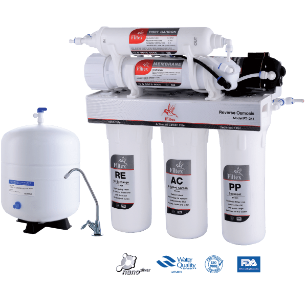 Filtex รุ่น FT-241 RO